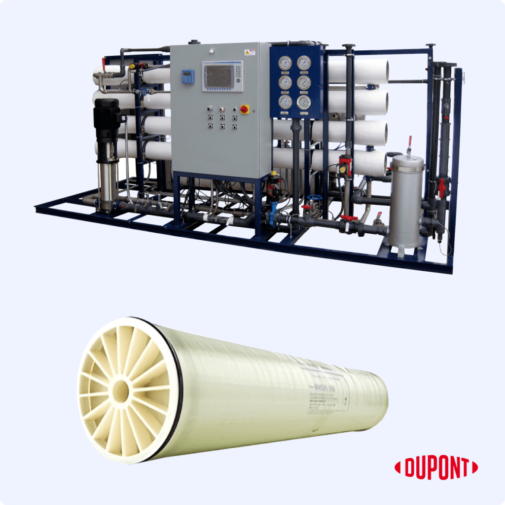 Recycle – dynamic-th