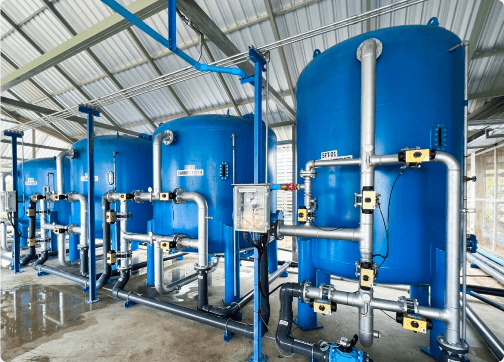 Water Treatment – dynamic-th
